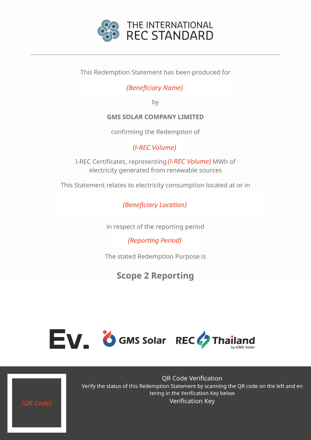 Renewable Energy Certificate (REC) คืออะไร มีประโยชน์อย่างไร