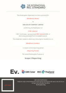 Renewable Energy Certificate (REC) คืออะไร มีประโยชน์อย่างไร